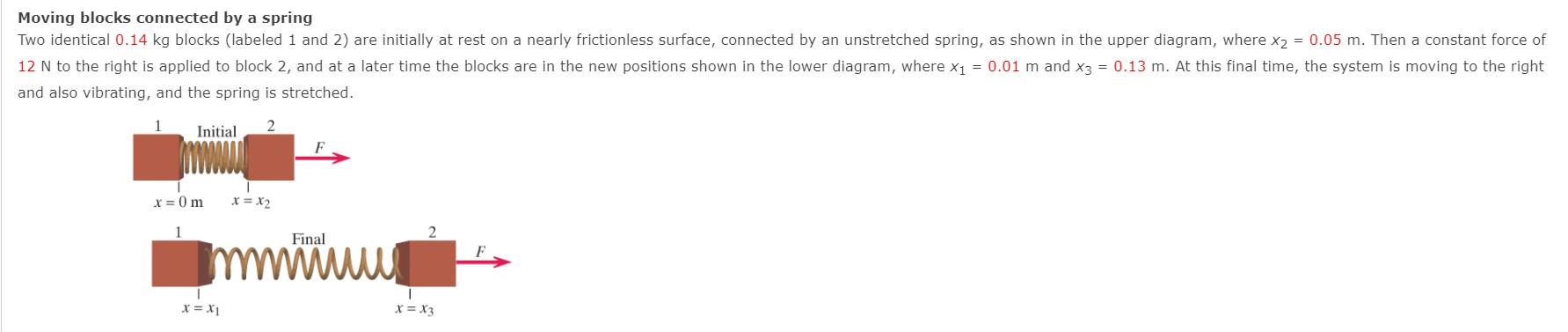 Solved Moving blocks connected by a spring Two identical | Chegg.com