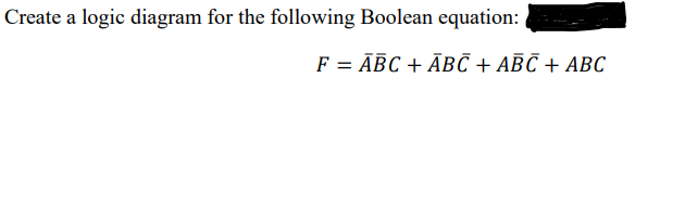 Solved Create a logic diagram for the following Boolean | Chegg.com