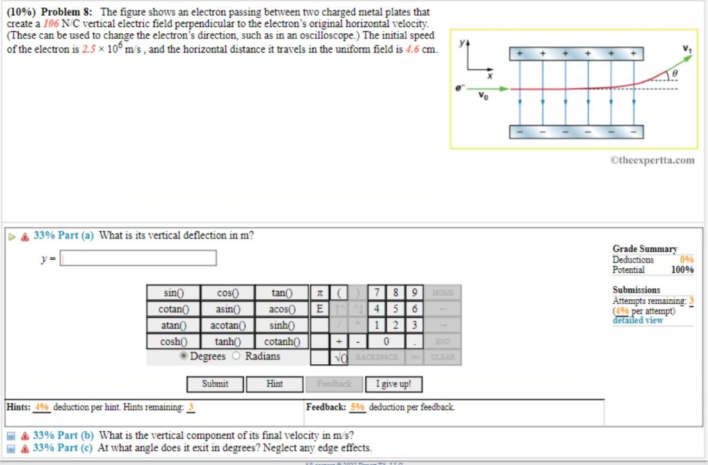 Solved 10 Problem 8 The Figure Shows An Electron