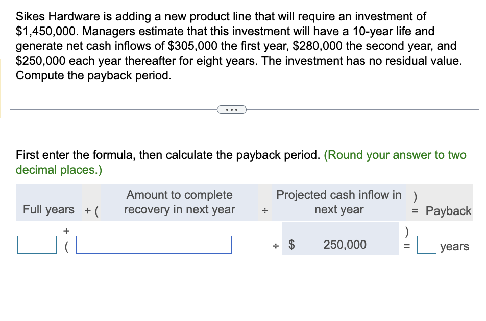 Solved Sikes Hardware is adding a new product line that will | Chegg.com