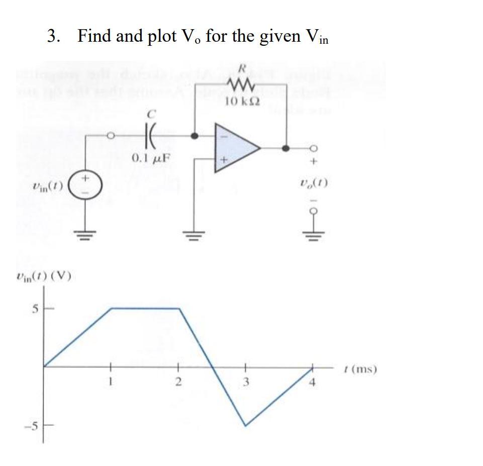 Solved 3. Find and plot Vo for the given Vin | Chegg.com