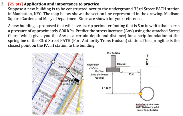 Solved 2. [25 pts] Application and importance to practice | Chegg.com