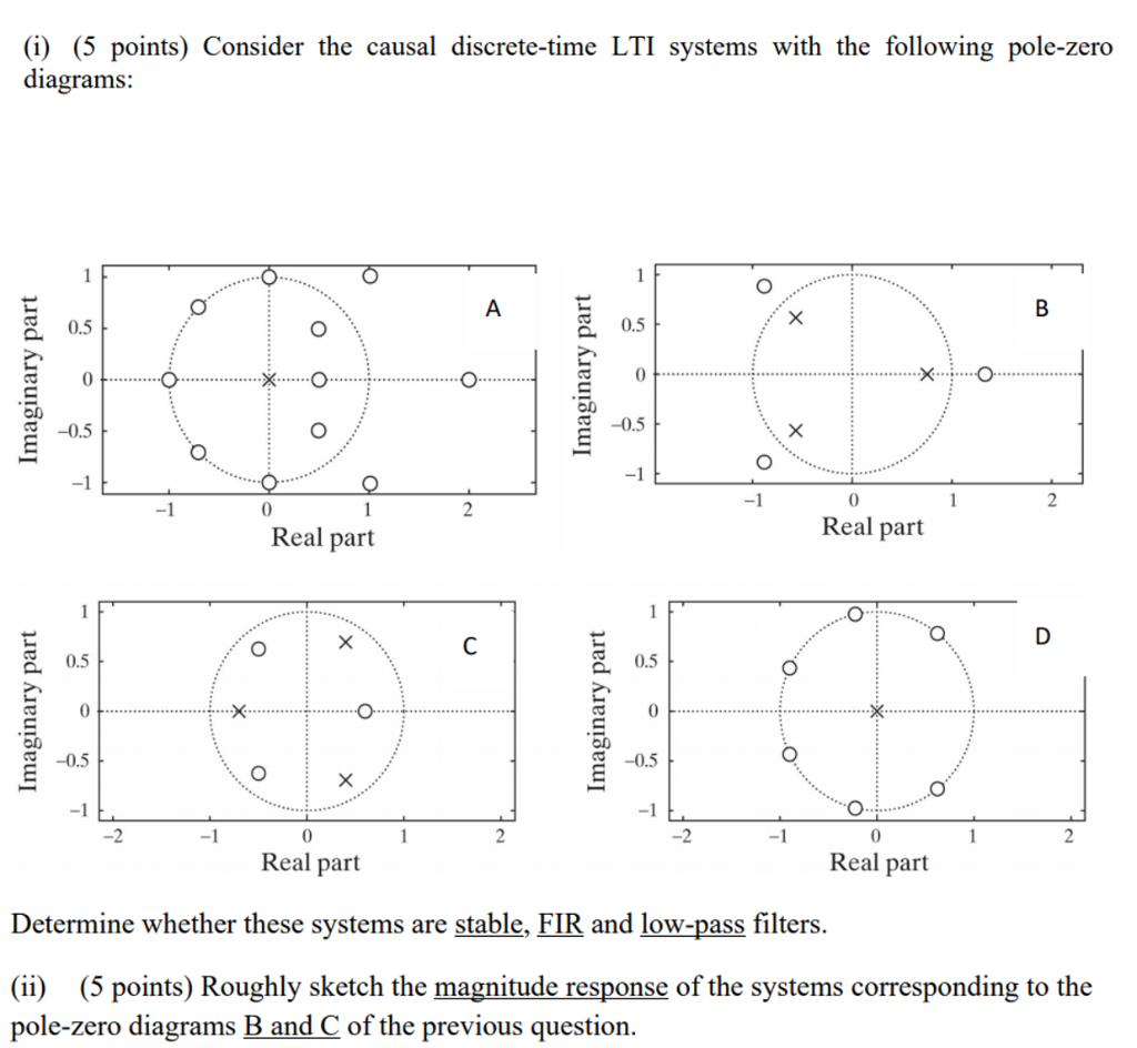 (i) (5 points) Consider the causal discrete-time LTI | Chegg.com