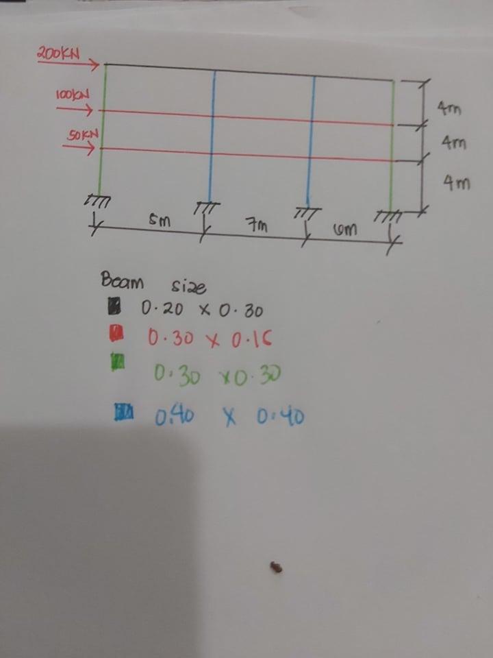 Solved Analyse the given frame using cantilever methods | Chegg.com