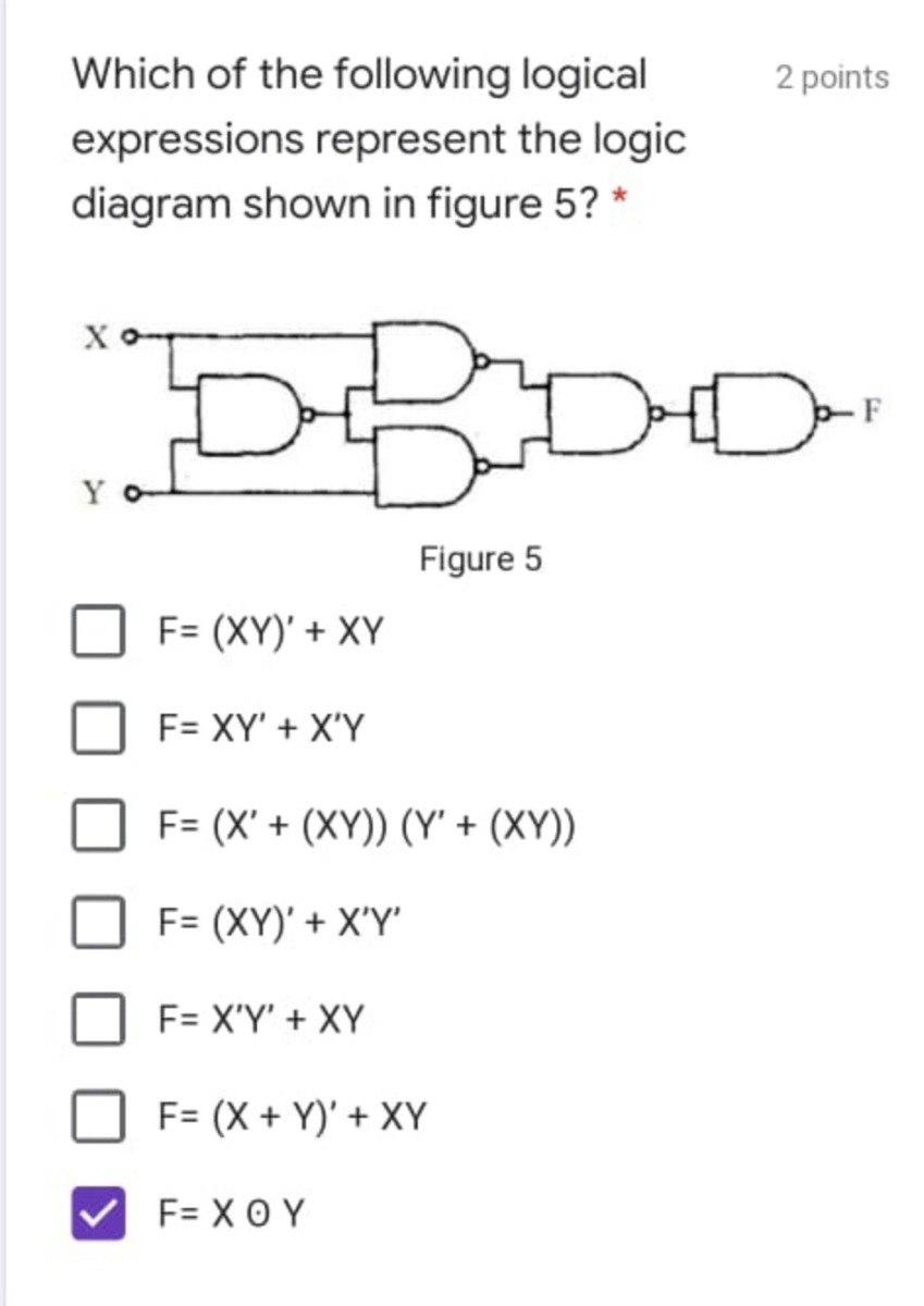 Solved 2 points Which of the following logical expressions | Chegg.com