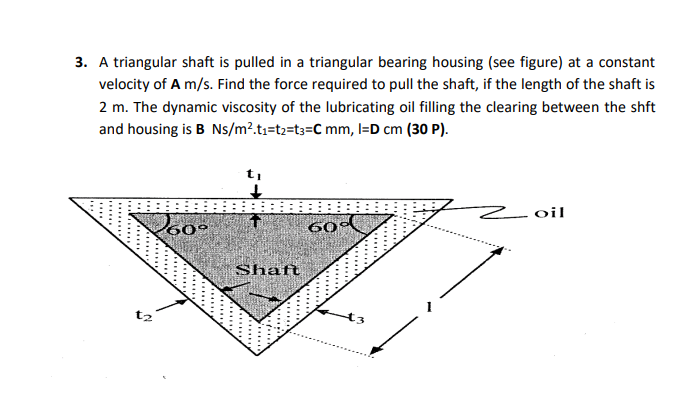 Solved 3. A triangular shaft is pulled in a triangular | Chegg.com