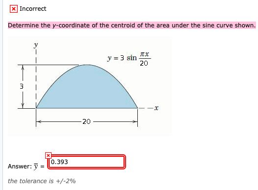 Solved X Incorrect Determine The Y Coordinate Of The