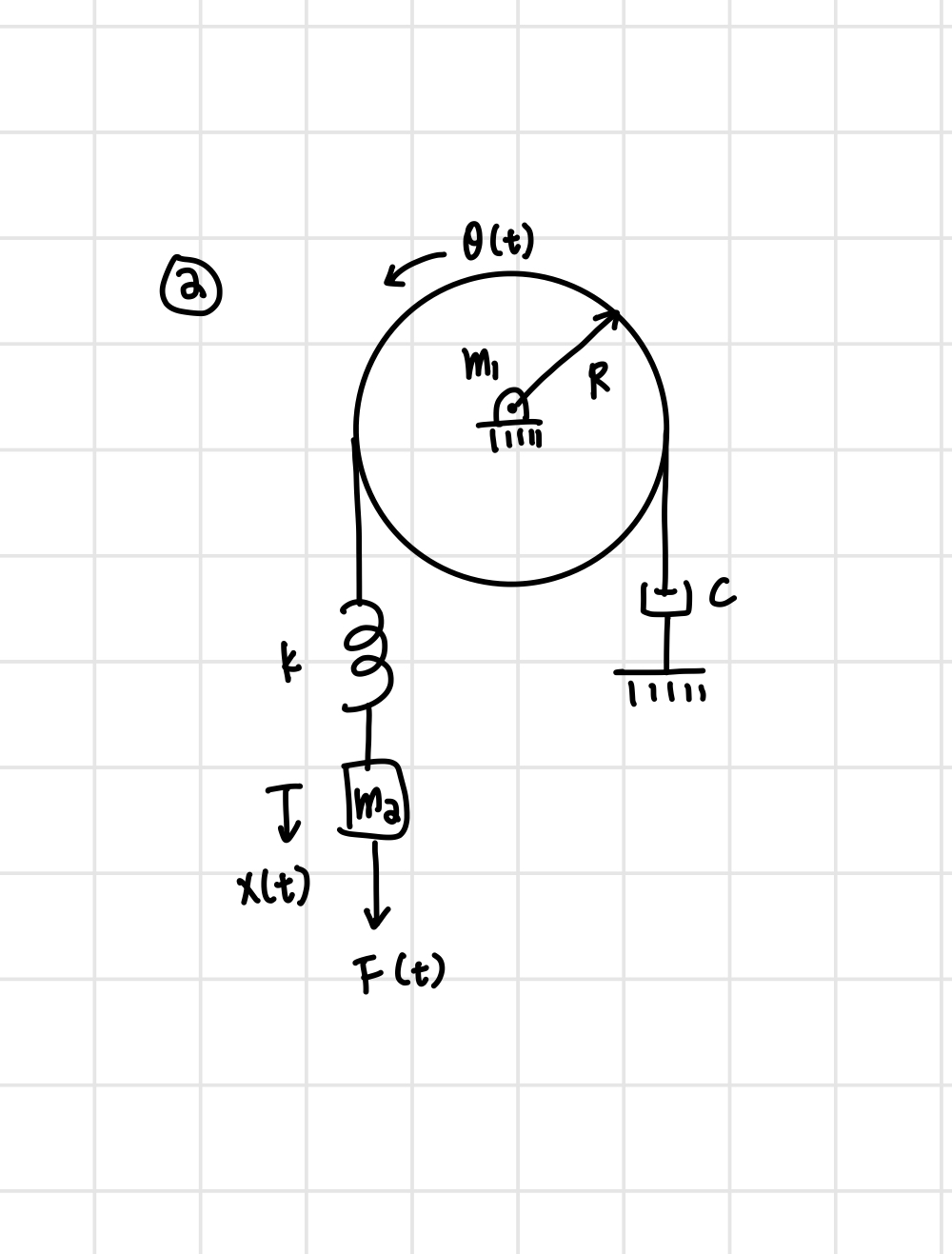 Solved 2. The schematic in Figure 1 has the equation of | Chegg.com