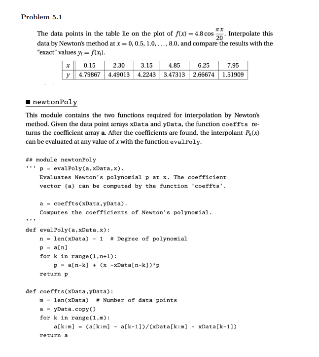 Solved The data points in the table lie on the plot of | Chegg.com