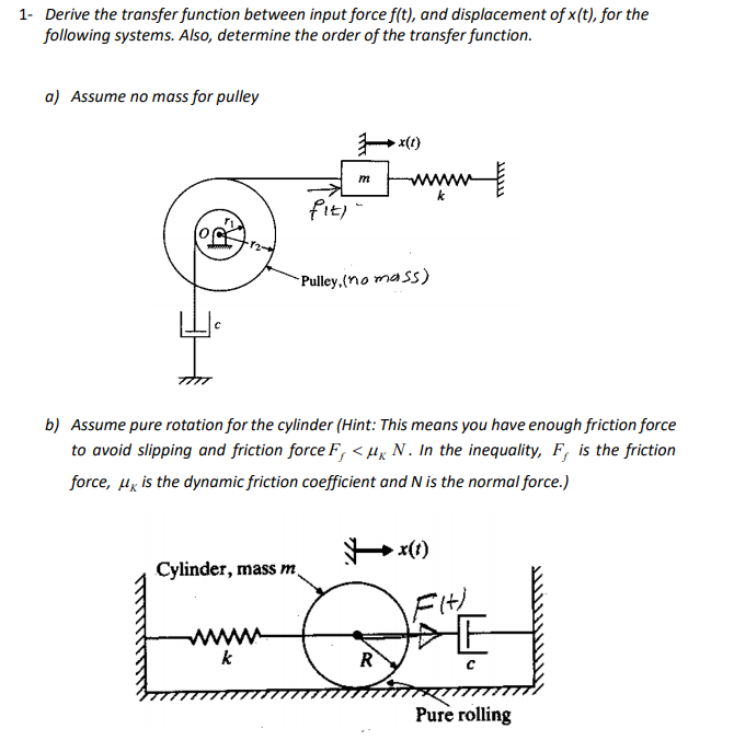 Solved 1 Derive The Transfer Function Between Input Force