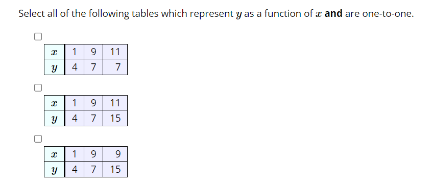 Solved Select all of the following tables which represent y | Chegg.com