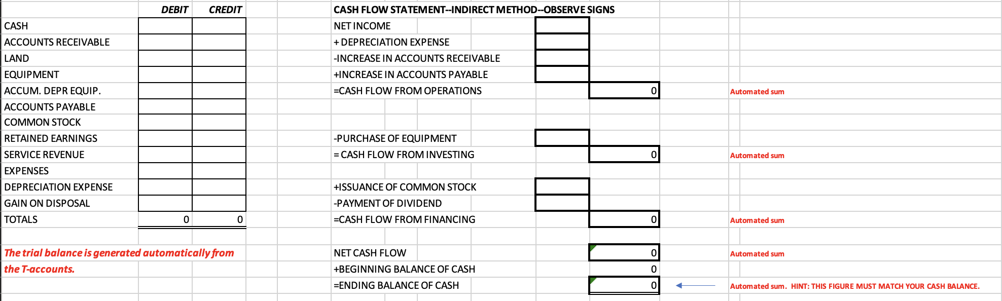 Solved CASH FLOW PROBLEM TRANSACTIONS 1 Walden Corporation | Chegg.com