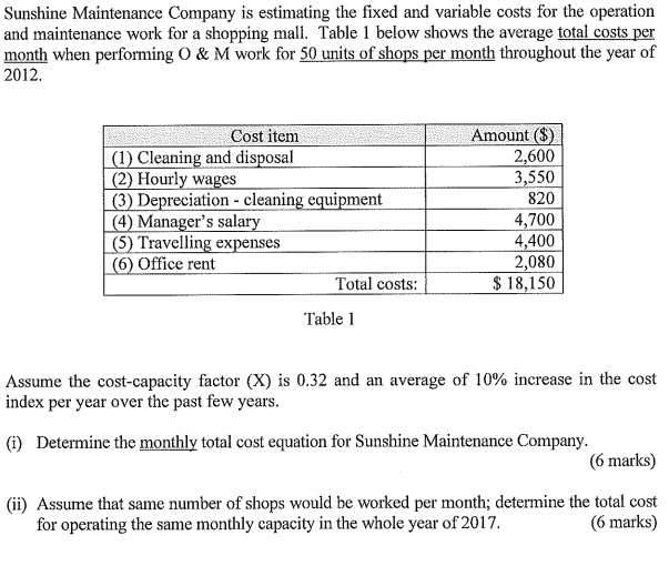 Solved Sunshine Maintenance Company is estimating the fixed | Chegg.com