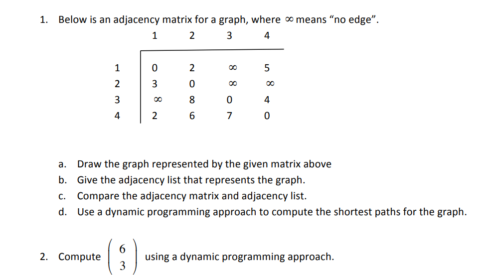 Solved 1. Below is an adjacency matrix for a graph, where ∞ | Chegg.com