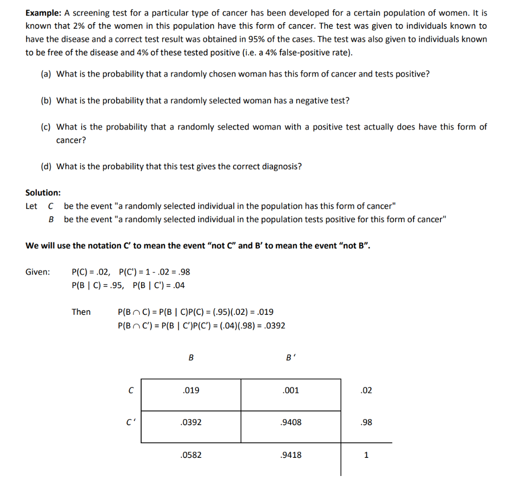 Example: A screening test for a particular type of | Chegg.com
