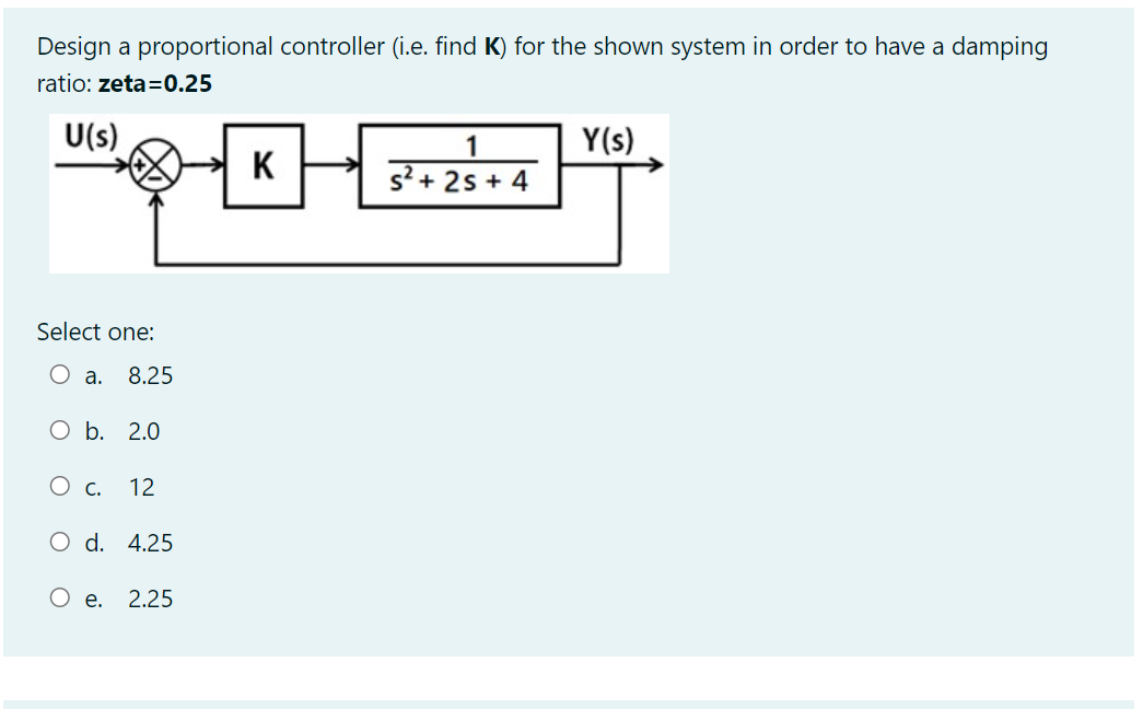 Solved Design A Proportional Controller Ie Find K For 