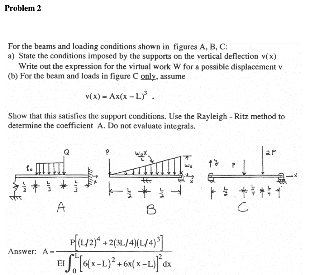 Problem 2 For the beams and loading conditions shown | Chegg.com