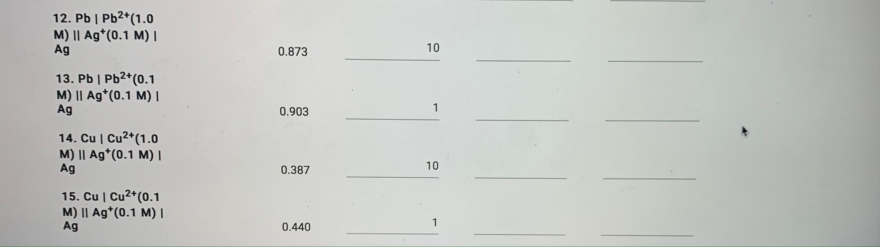 Solved Table 1. Voltaic cells data table Ecell (measured) | Chegg.com