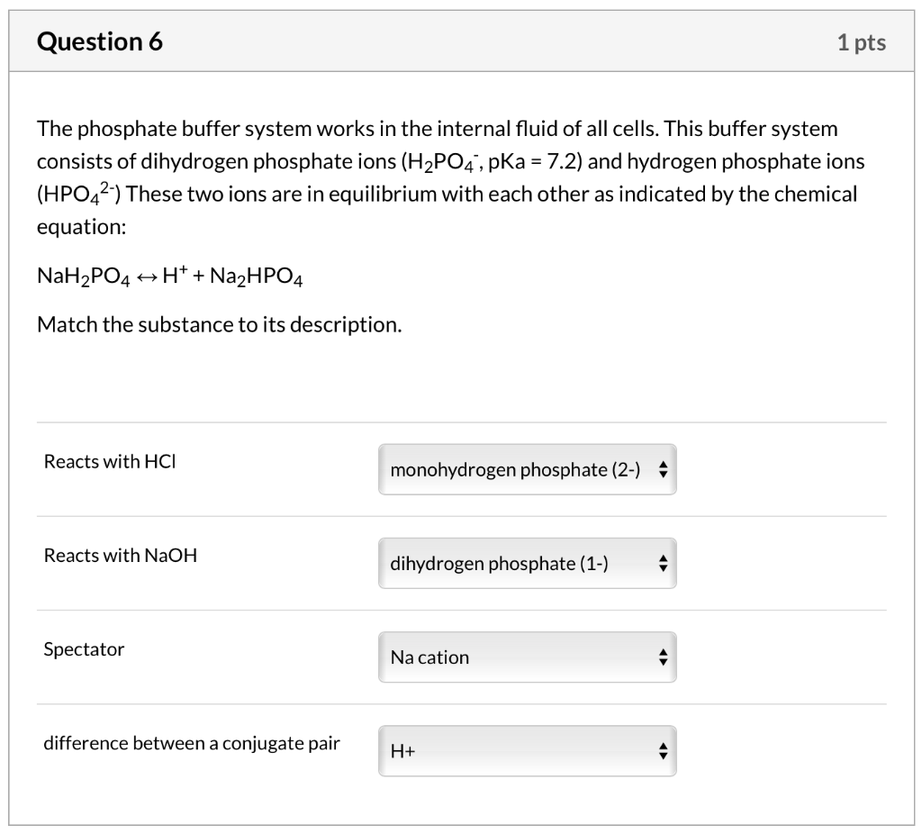 Solved Question 6 1 pts The phosphate buffer system works in | Chegg.com