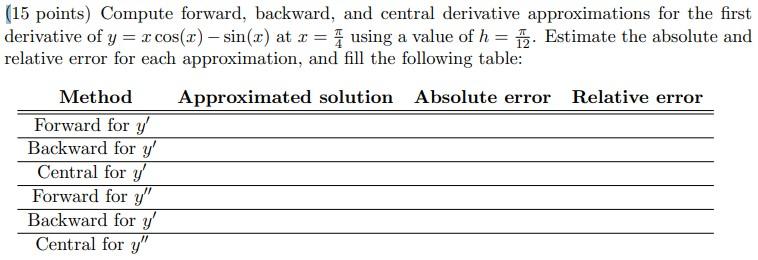 Solved (15 points) Compute forward, backward, and central | Chegg.com