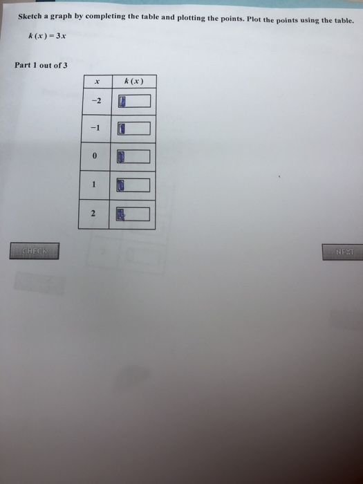 Solved Sketch a graph by completing the table and plotting | Chegg.com