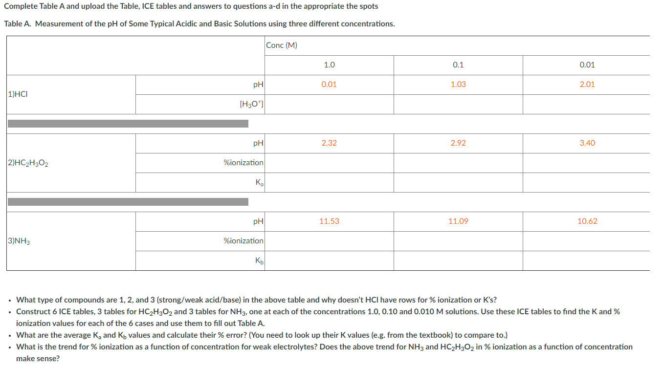 Solved Complete Table A and upload the Table, ICE tables and | Chegg.com