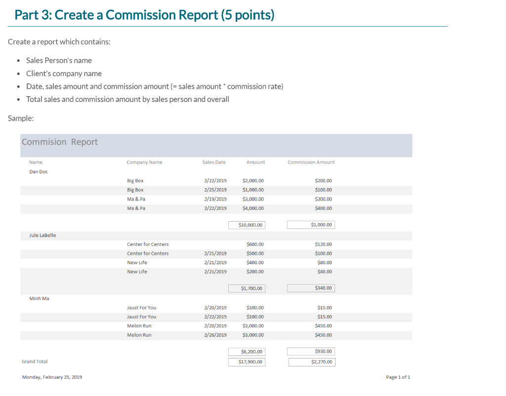 Solved Part 1 Create A Database 10 Points Create A Folder Chegg