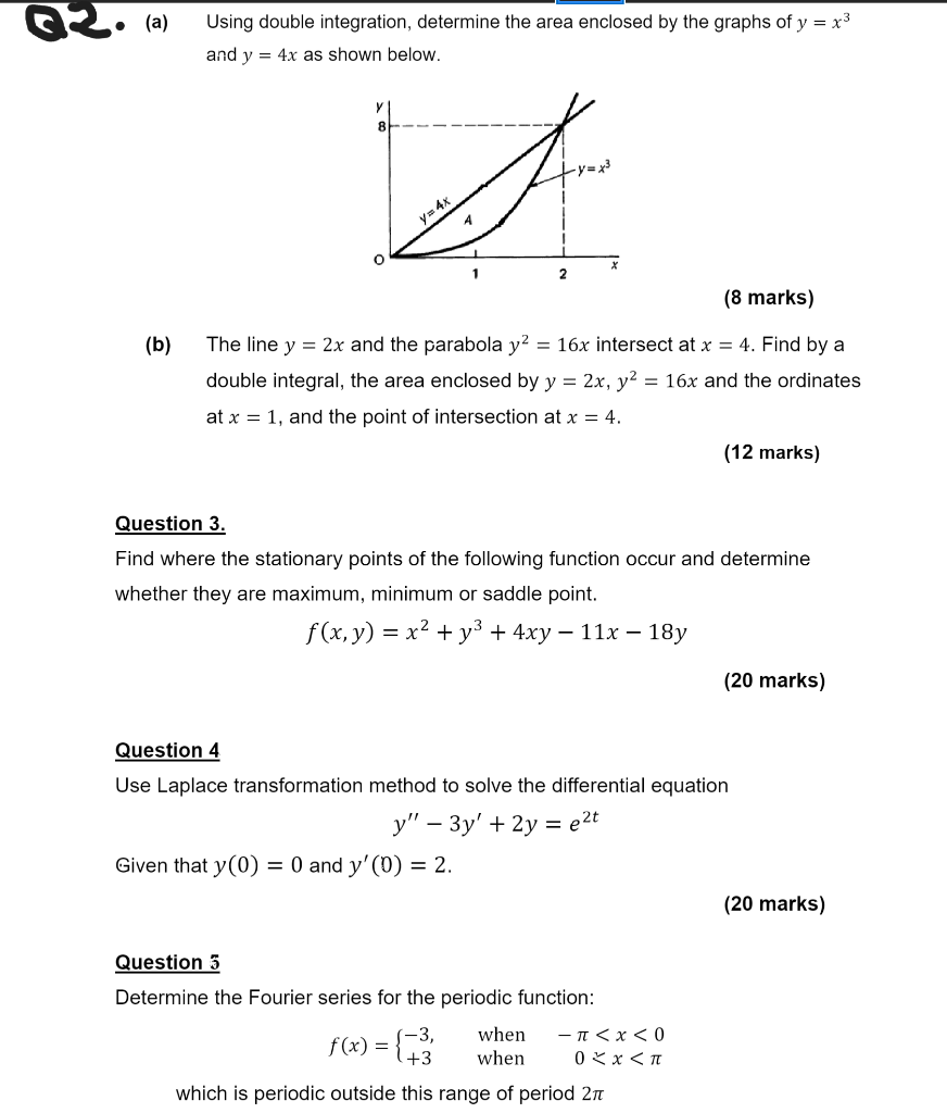 Solved (a) Using double integration, determine the area | Chegg.com