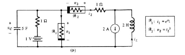 Solved Book: Leon O. ﻿Chua, Charles A. ﻿Desoer, Ernest S. | Chegg.com