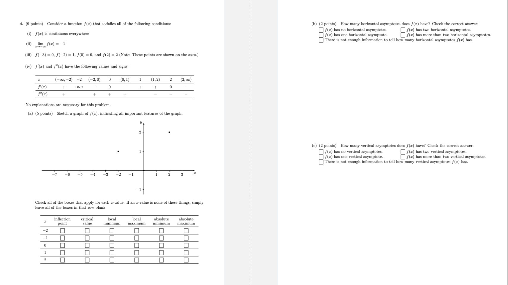 (b) (2 ﻿points) ﻿How many horizontal asymptotes does | Chegg.com
