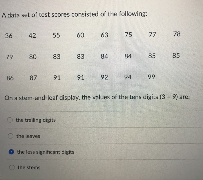 Solved A data set of test scores consisted of the following: | Chegg.com