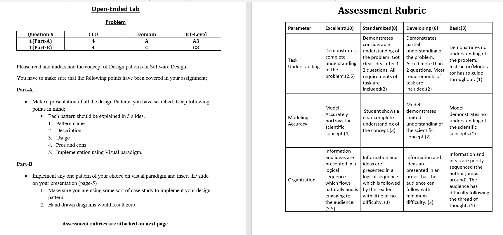 Solved Open-Ended Lab Assessment Rubric Problem Parameter | Chegg.com