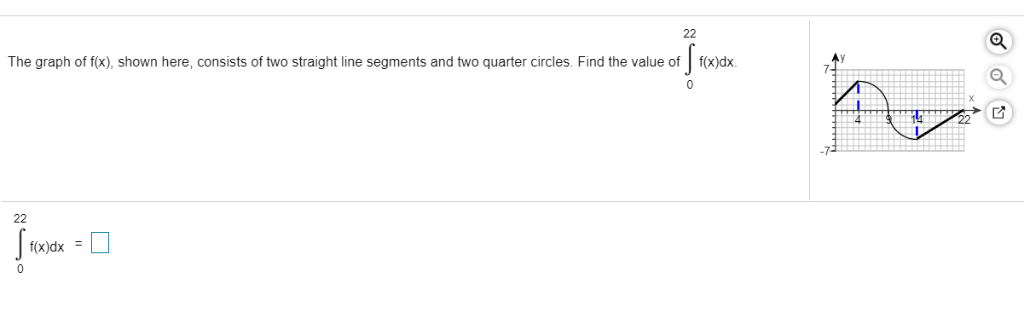 Solved The graph of fx), shown here, consists of two | Chegg.com