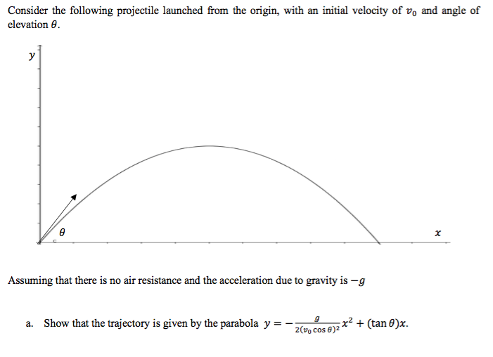 Solved Show that the trajectory is given by the parabola | Chegg.com