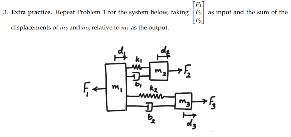 3. Extra practice. Repeat Problem 1 for the system | Chegg.com