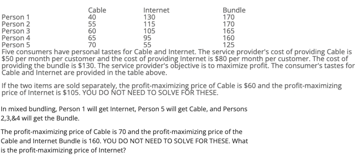 Solved Cable Internet Bundle Person 1 40 130 170 Person 2 55 | Chegg.com