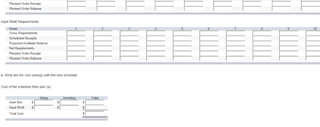 Solved Phil's first step was to prepare a master schedule | Chegg.com