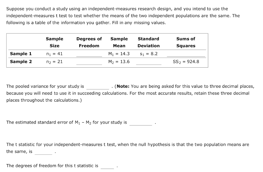 Solved For the independent-measures t test, which of the | Chegg.com