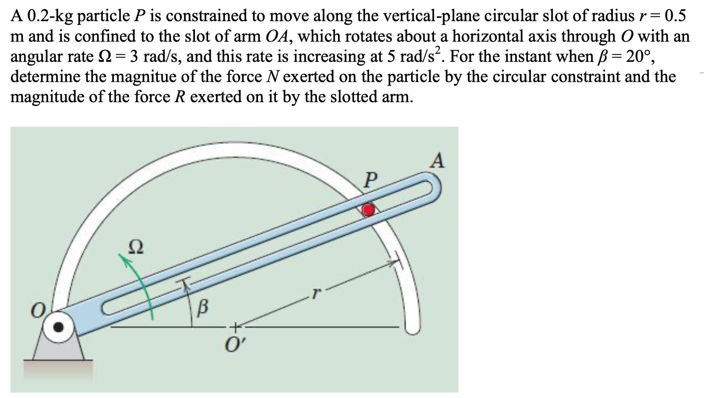Solved A 0.2-kg particle P is constrained to move along the | Chegg.com