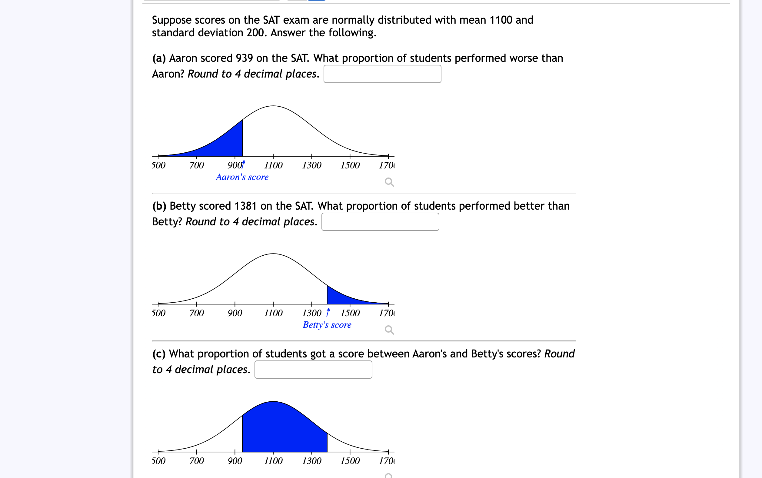 Solved Suppose scores on the SAT exam are normally | Chegg.com