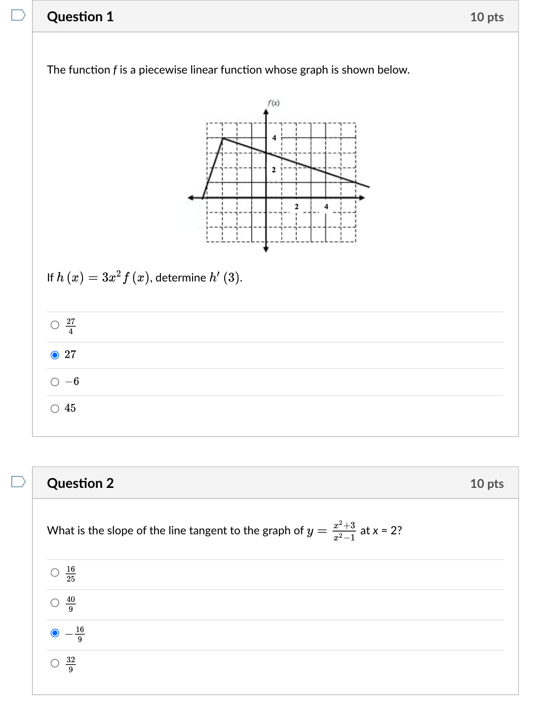 Solved The Function F Is A Piecewise Linear Function Whose 9060