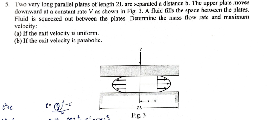 Solved 5. Two very long parallel plates of length 2 L are | Chegg.com