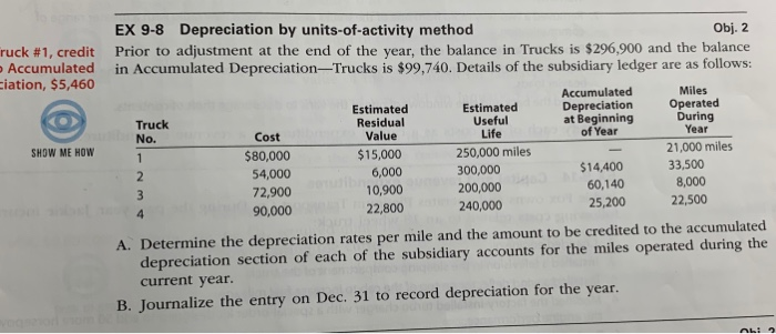 Solved EX 9-8 Depreciation by units-of-activity method Obj. | Chegg.com