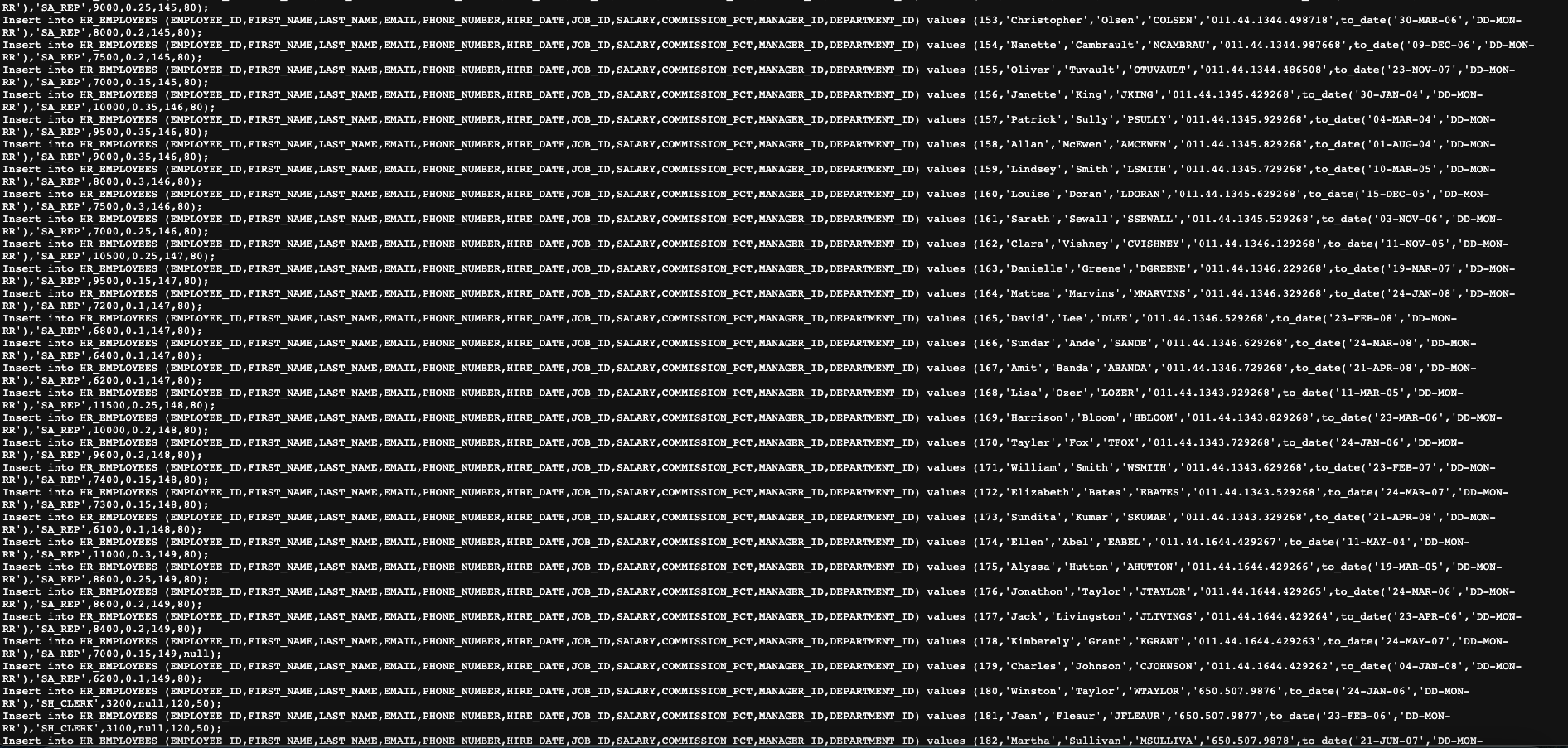 Solved CREATE TABLE HR_COUNTRIES ( COUNTRY_ID CHAR (2), | Chegg.com