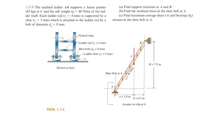 Solved The inclined ladder AB supports a house painter (85 | Chegg.com