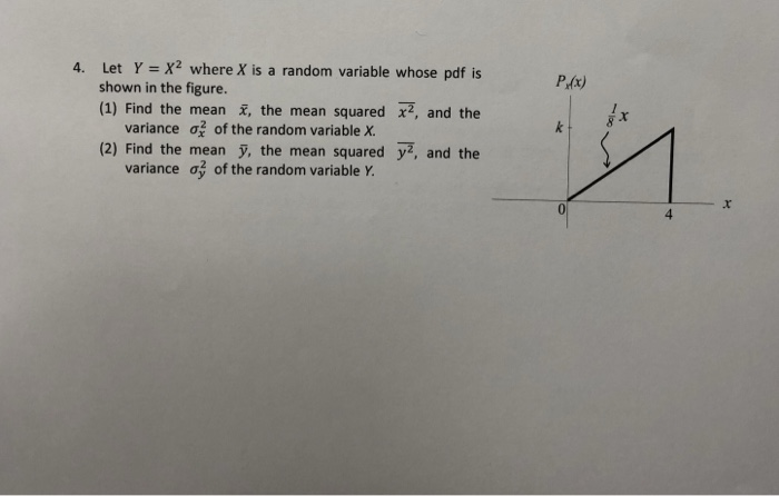 Solved 4 Let Y X2 Where X Is A Random Variable Whose Pdf 