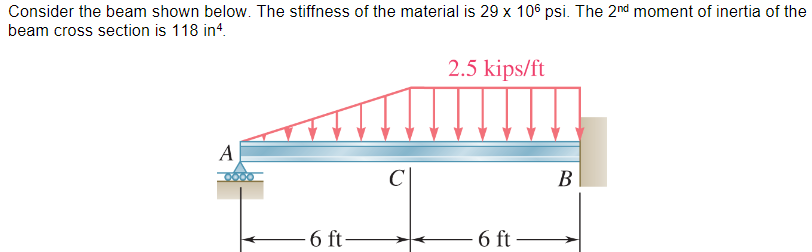 Solved (a) Label the nodes and the elements in the figure | Chegg.com