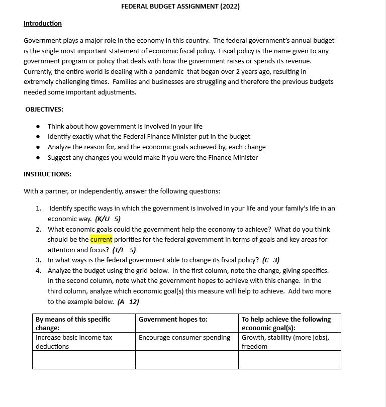 Solved FEDERAL BUDGET ASSIGNMENT (2022) Introduction | Chegg.com