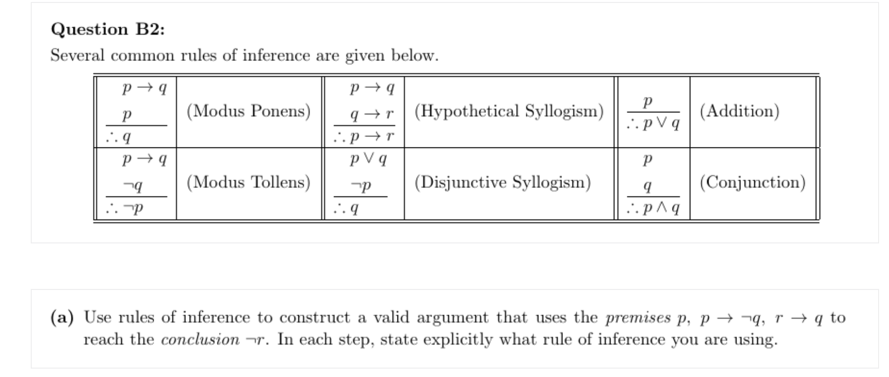 Solved Question B2: Several common rules of inference are | Chegg.com