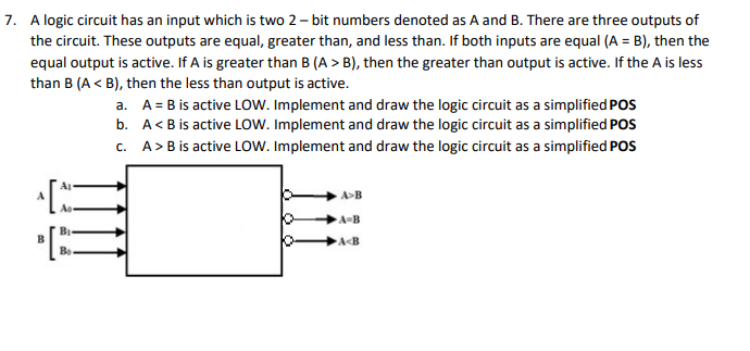 Solved 7. A logic circuit has an input which is two 2-bit | Chegg.com